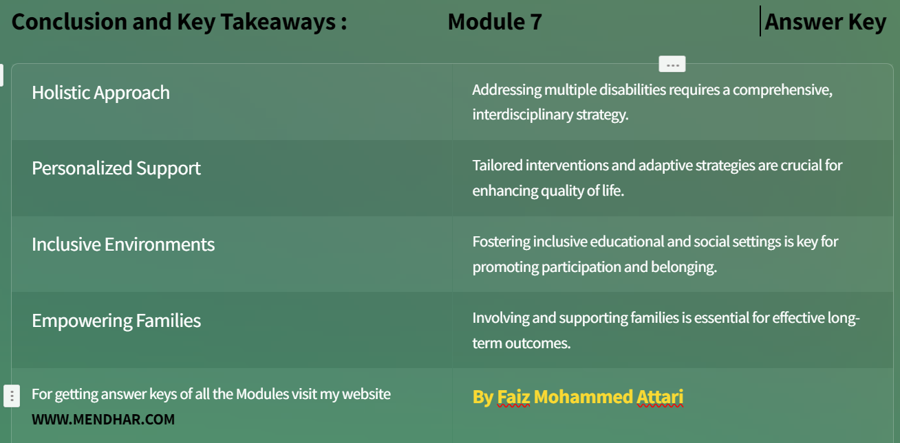 Multiple Disability: Module 7 Answer key